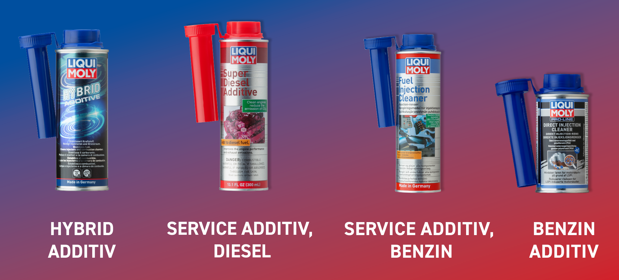 Hvor ren er din bils motor? Brug additiver fra LIQUI MOLY